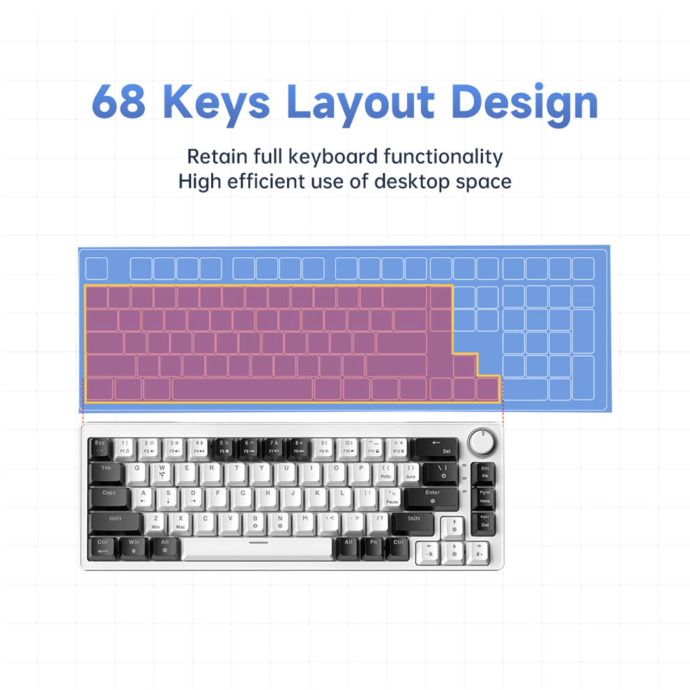 AG68 67 Keys with knob Hot-Swappable Switch ABS Keycap Rainbow Bcaklit ...